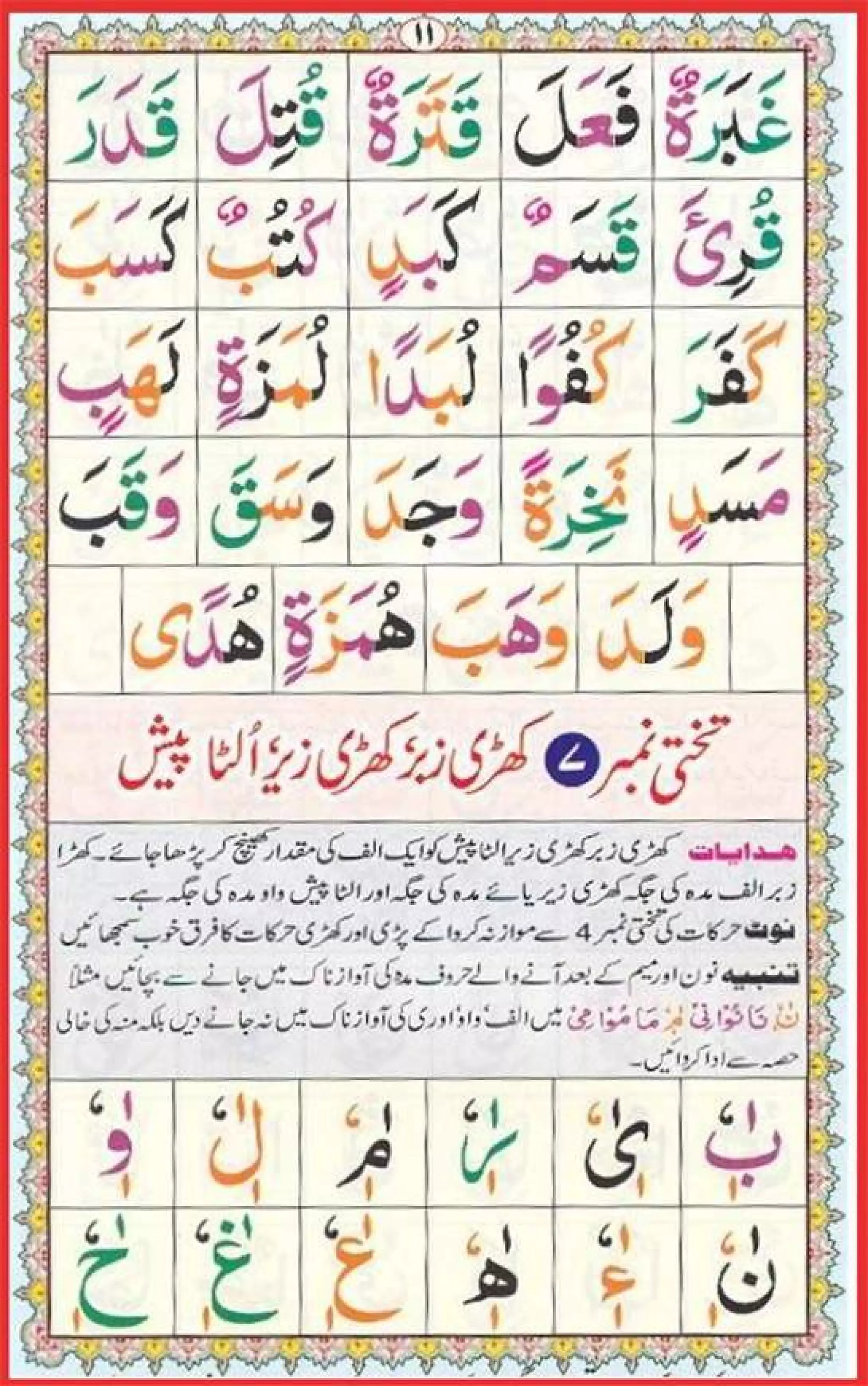 Noorani Qaida Complete Lessons to understand Quran. | PDF