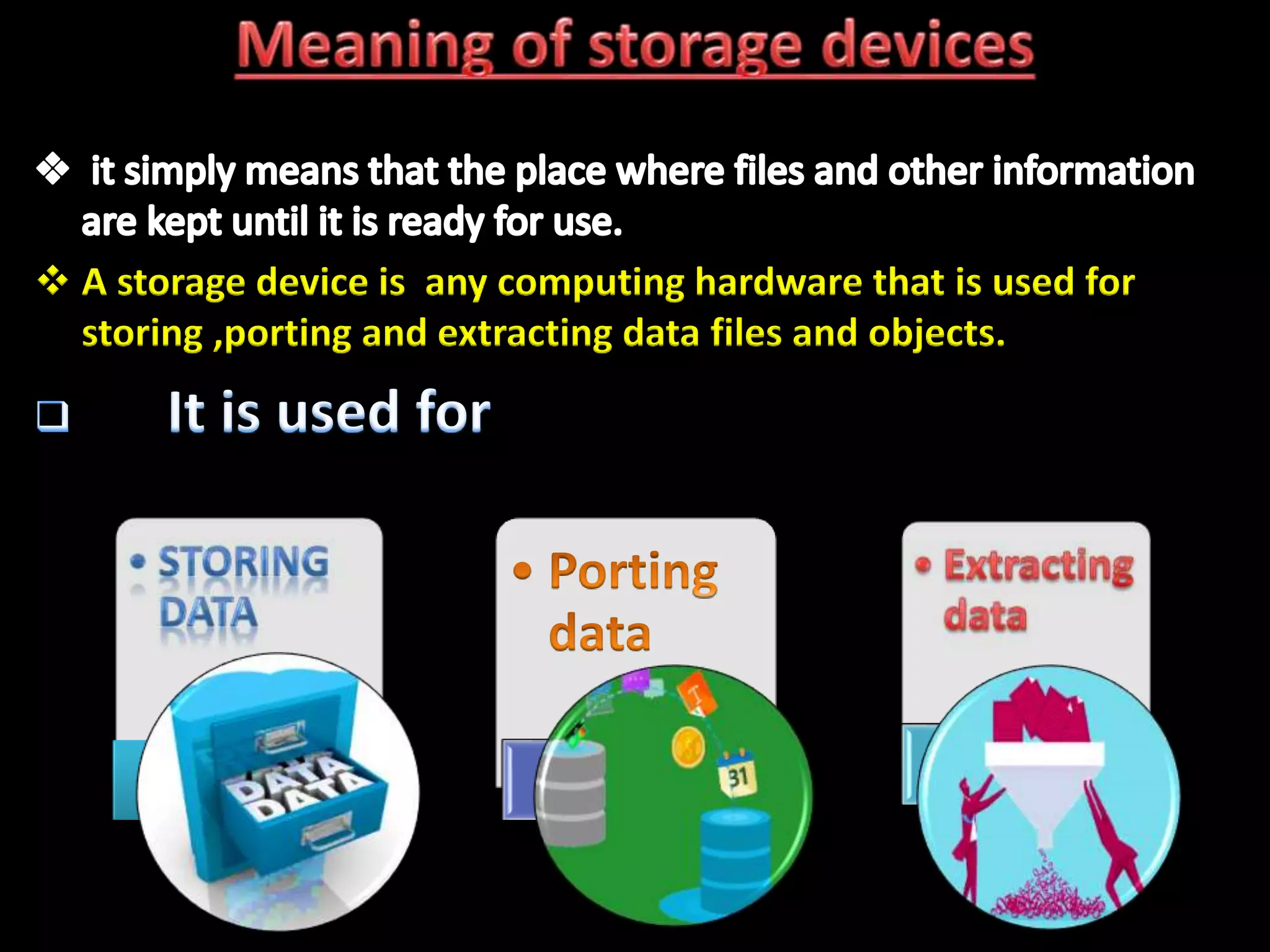 storage devices | PPT