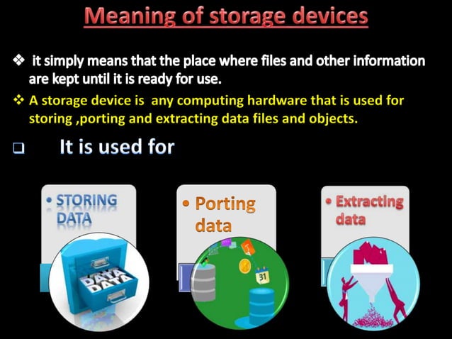 storage devices | PPT