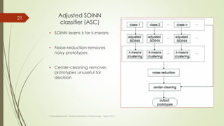 Noorbehbahani soinn | PDF