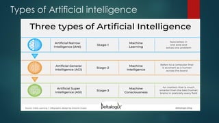 Artificial intelligence overview presentation.pptx