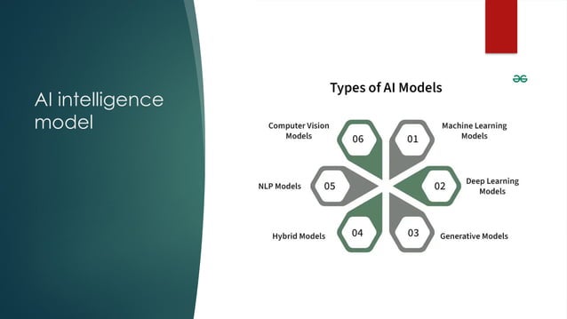 Artificial intelligence overview presentation.pptx