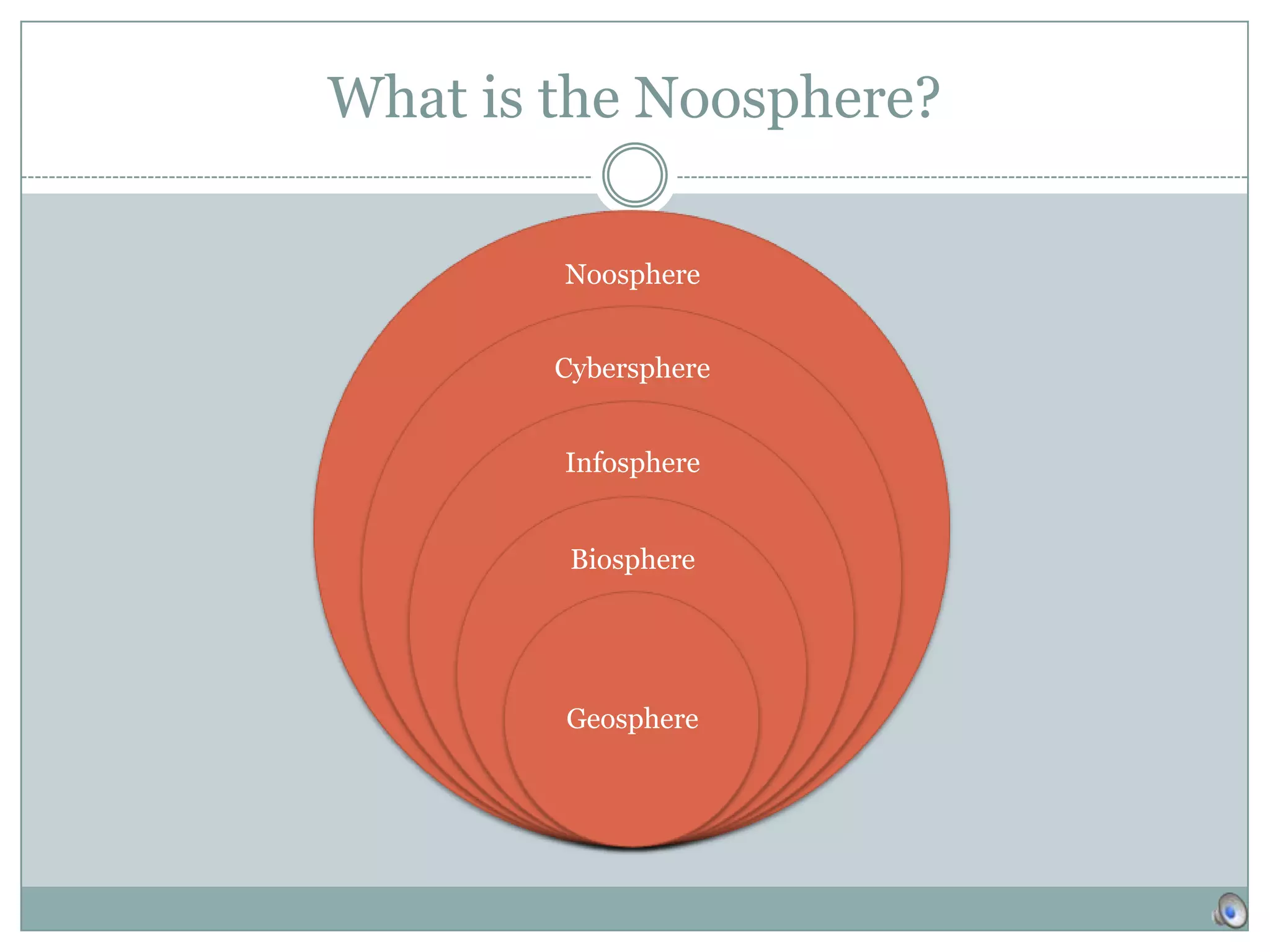 Noosphere And Education Final | PPTX | Education