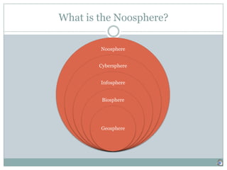 Noosphere And Education Final | PPTX | Education