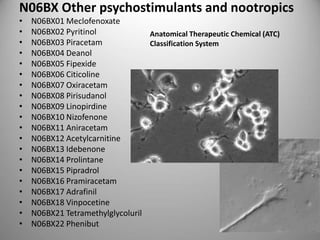 Experimental trials of new nootropics | PPT