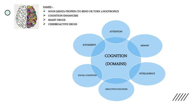 COGNITION ENHANCERS | PPTX | Brain and Nervous System Disorders ...