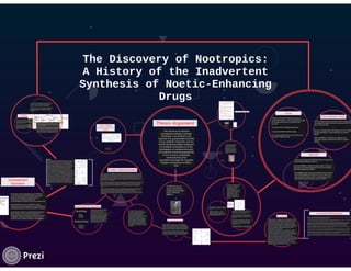 Nootropics Guide for Beginners | PPT