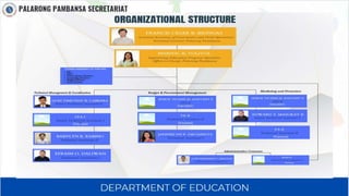 NOPC-Ppt-2023.pptx