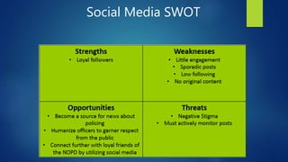 NOPJF Social Media Analysis & Reccomendations | PPT