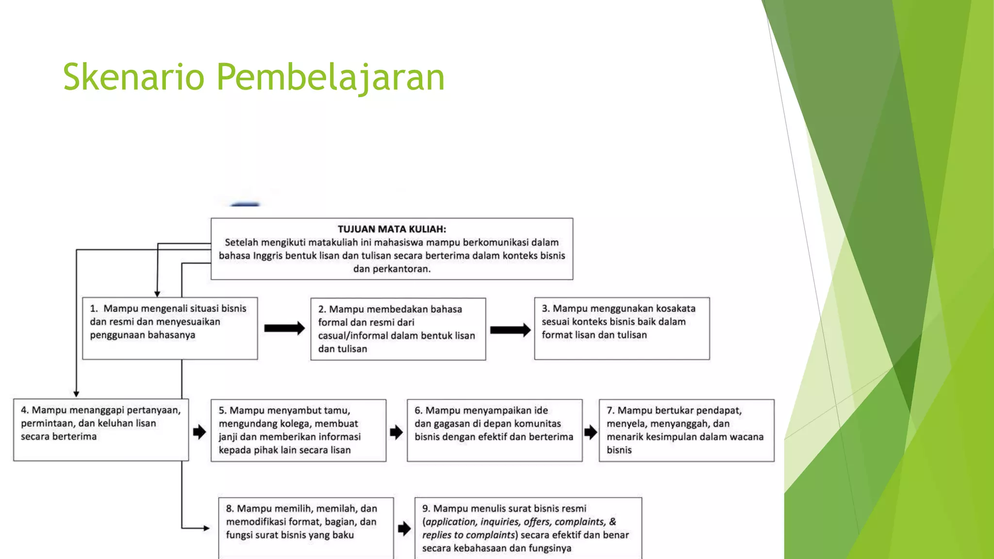 Nop_MKWI4201_Ppt1.pptx