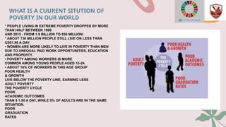 NO POVERTY A GOAL OF UNITED NATIONS{2}.pptx