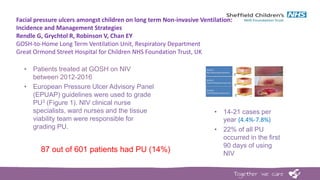 No pressure MDVSN TITCH 260917 .ppt | Free Download