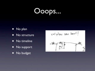 No process, process development method | PPT