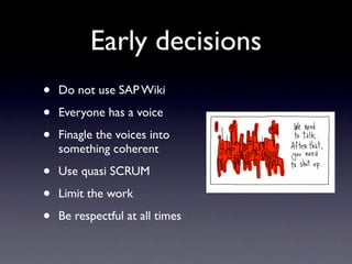 No process, process development method | PPT
