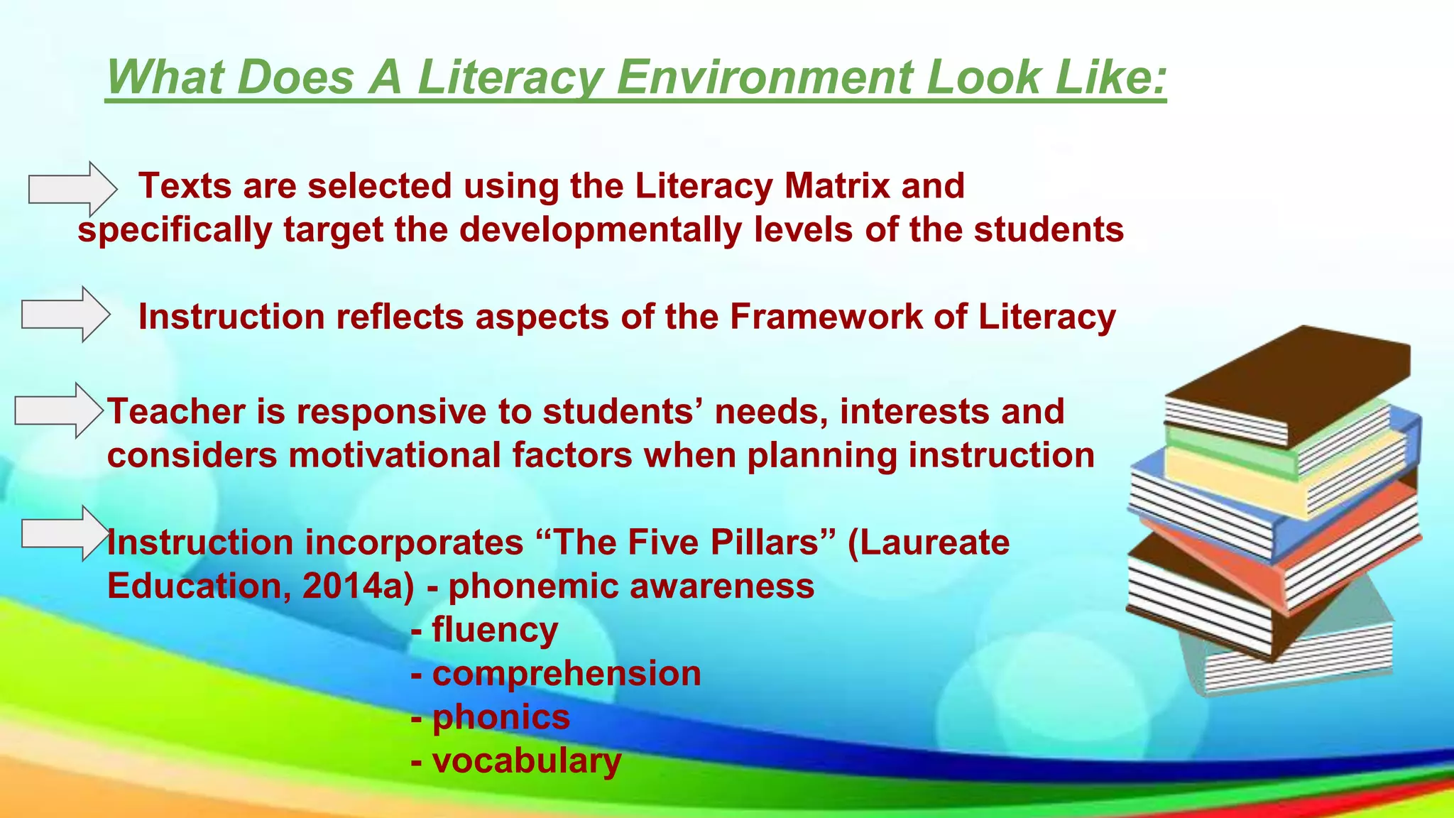 Creating Pre K-3 Literacy Environments | PPTX