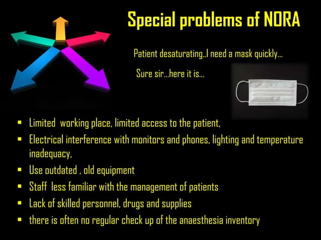 NON OPERATING ROOM ANAESTHESIA | PPTX