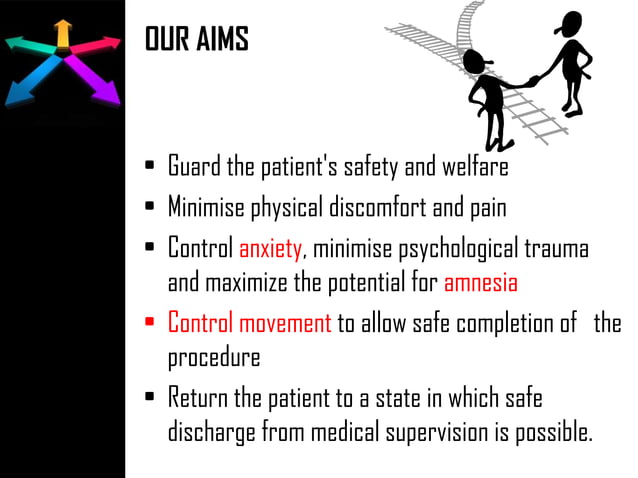 NON OPERATING ROOM ANAESTHESIA | PPTX