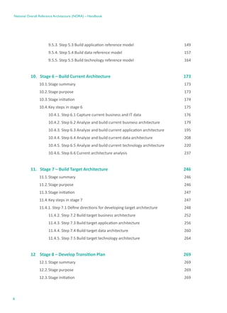 الوثيقة المتكاملة للمنهجية الوطنية للبنية المؤسسية National Overall ...