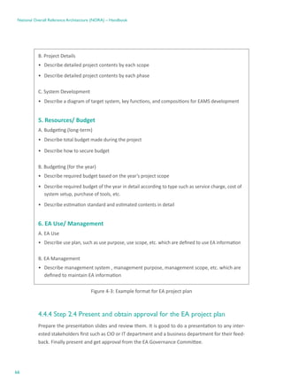 الوثيقة المتكاملة للمنهجية الوطنية للبنية المؤسسية National Overall ...
