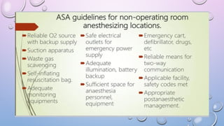NON OPERATING ROOM ANESTHESIA (NORA) AND DAY CARE ANESTHESIA | PPTX