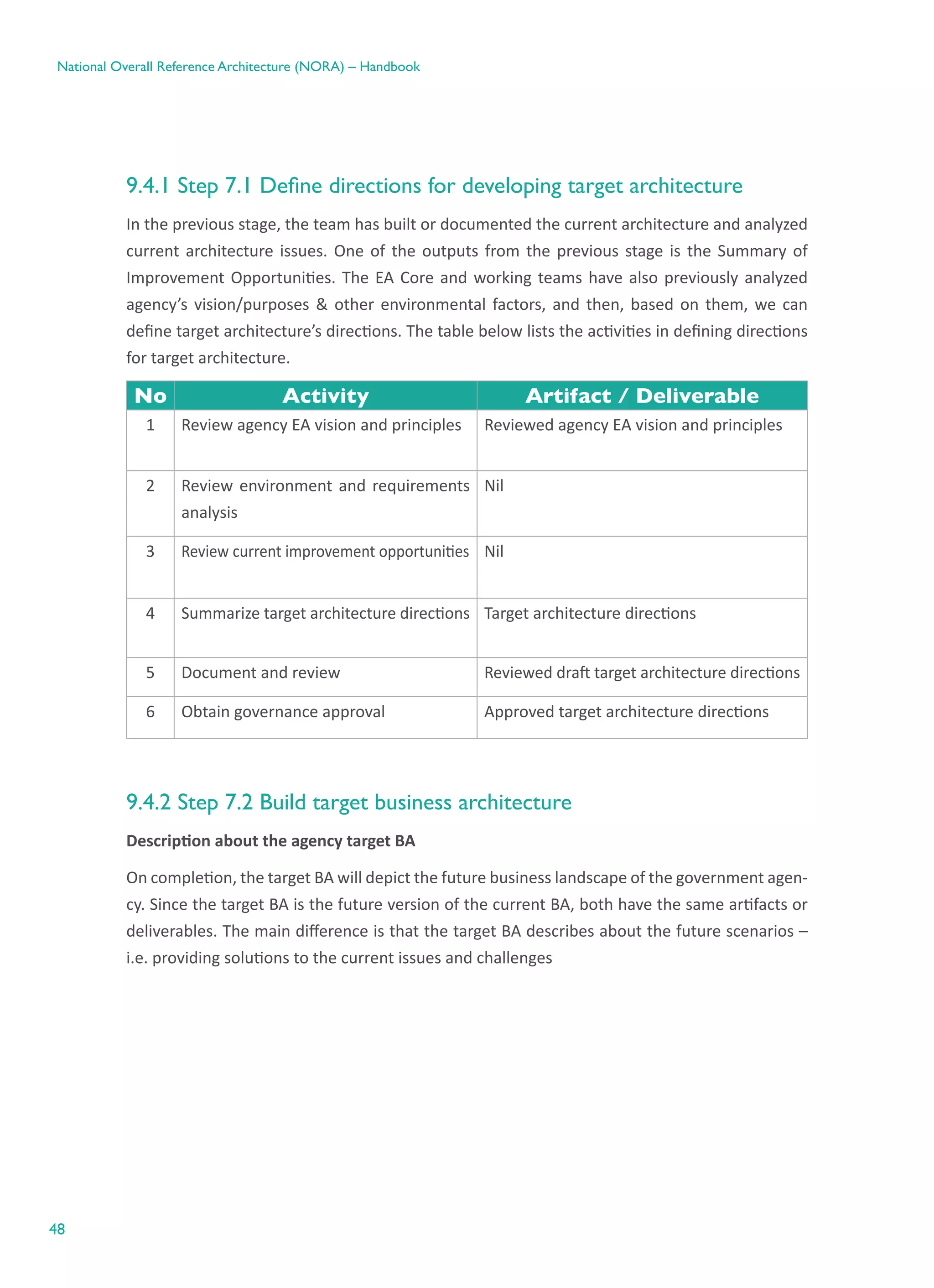Nora booklet الدليل السريع للمنهجية الوطنية للبنية المؤسسية | PDF