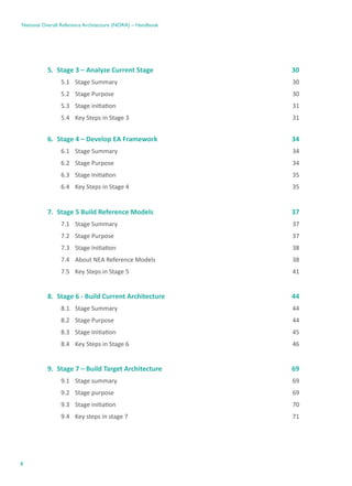 Nora booklet الدليل السريع للمنهجية الوطنية للبنية المؤسسية | PDF