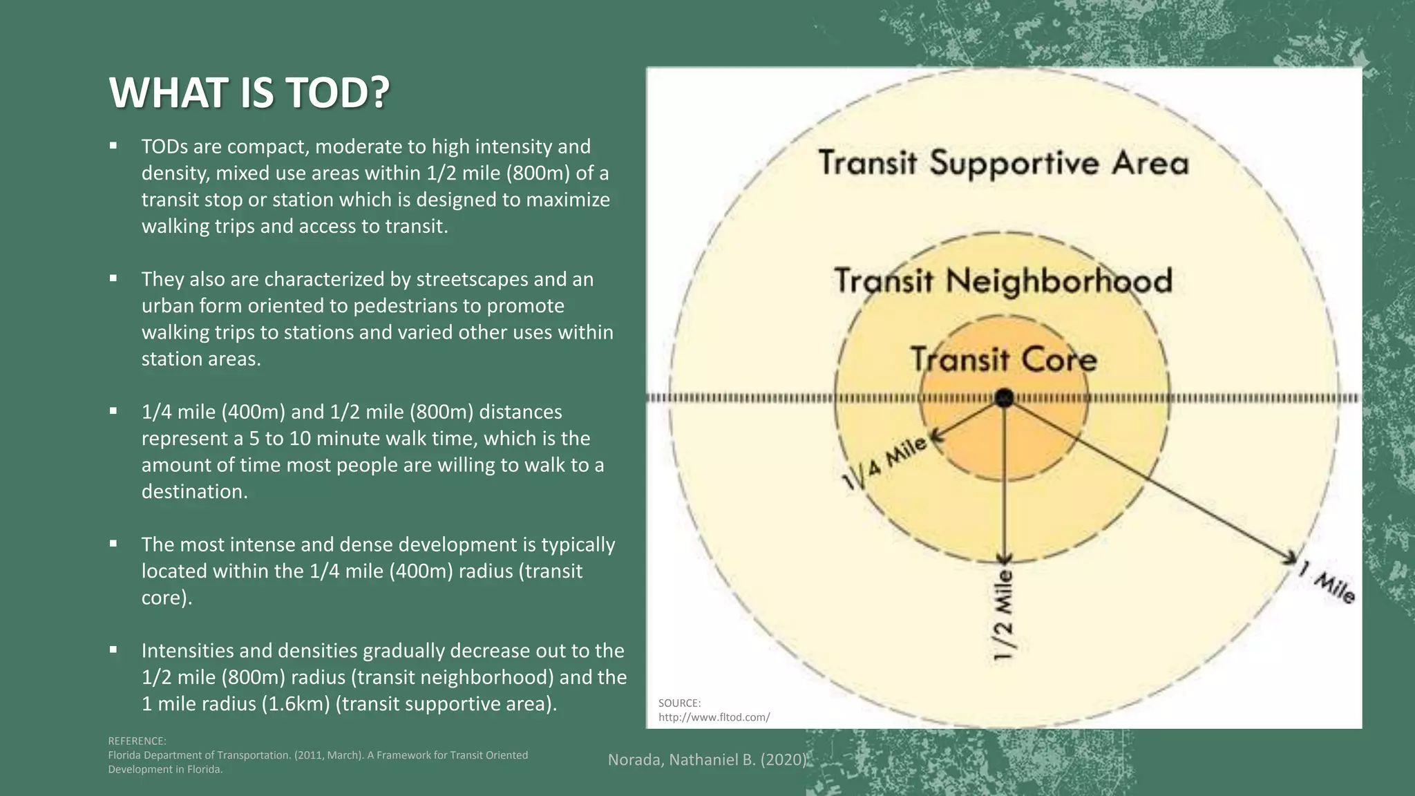 Solving Traffic Congestion Through Transit-Oriented Development ...