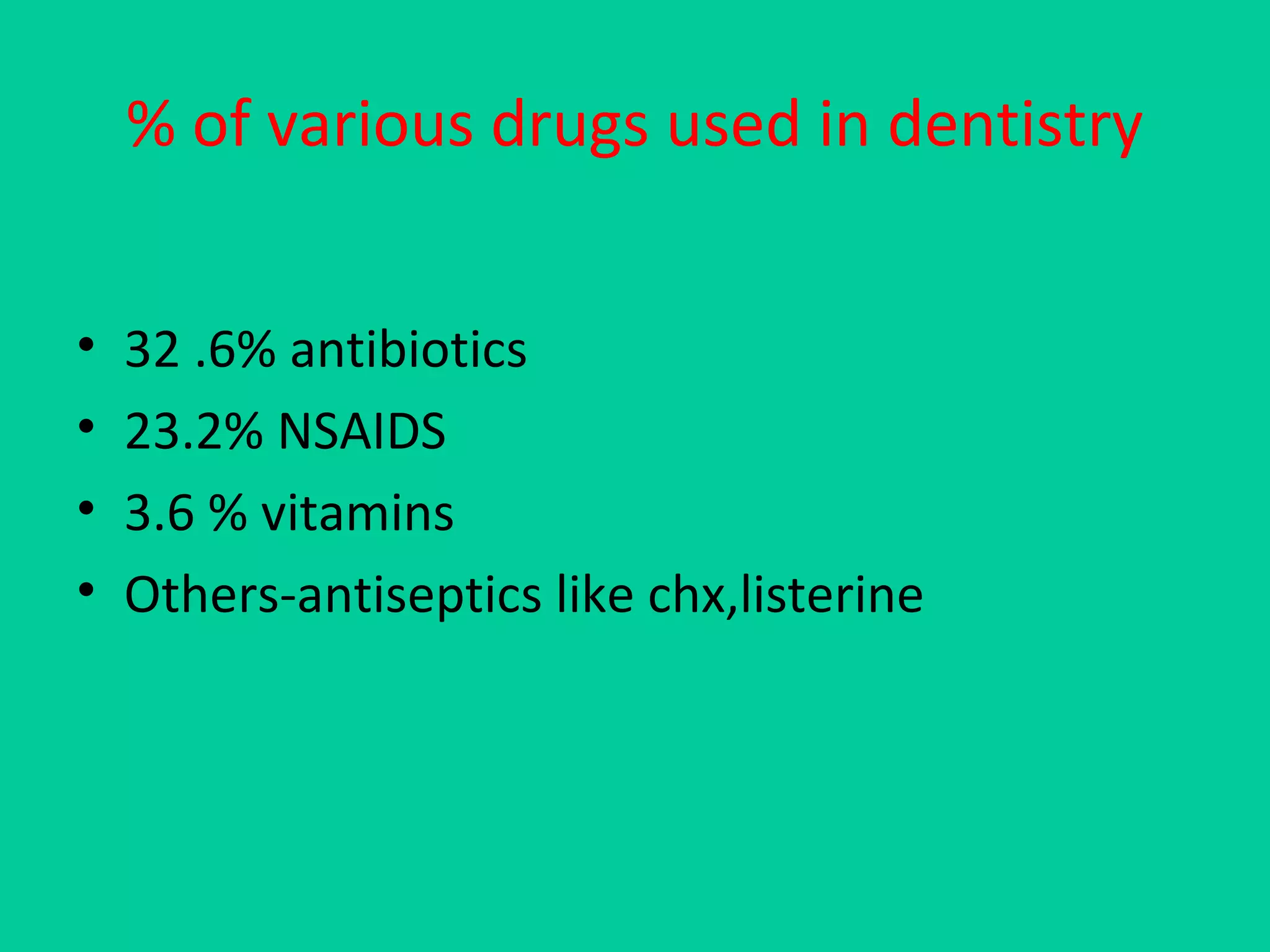 drugs used in dentistry | PPT