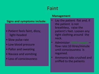 drugs used in dentistry | PPT