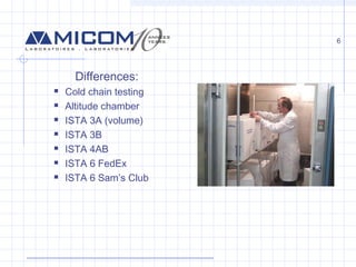 Norampac Packaging Testing Presentation | PPT