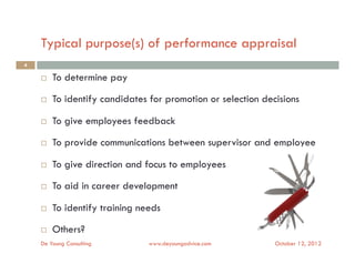 The case against performance ratings and what to do instead. | PDF