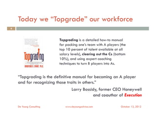 The case against performance ratings and what to do instead. | PDF