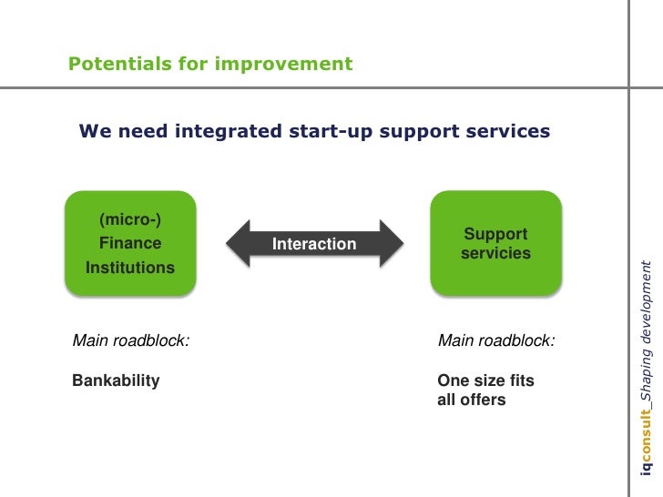 An integrated support system for inclusive entrepreneurship – what ar…