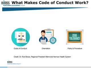 Code of Conduct Orientation For Startups & Professional Association | PPT
