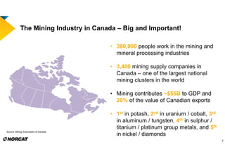 Creating a World-Class Mining / Mining Supply Cluster in Canada | PPT