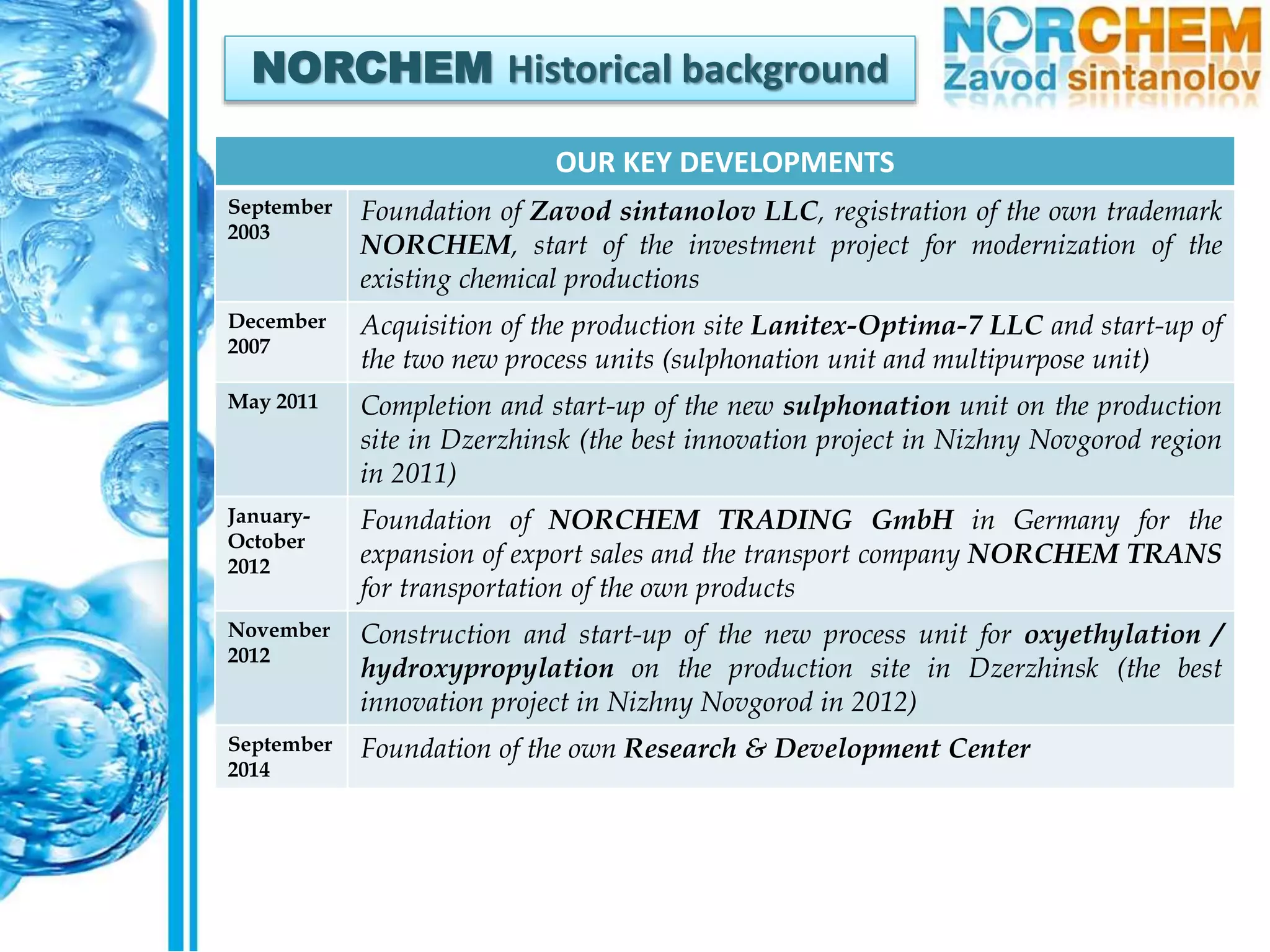 NORCHEM Presentation (eng) | PPT