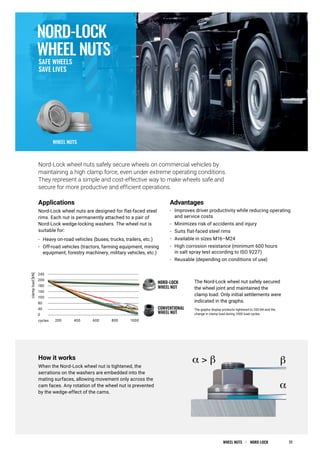 Nord-Lock Wedge-Locking Solutions | PDF