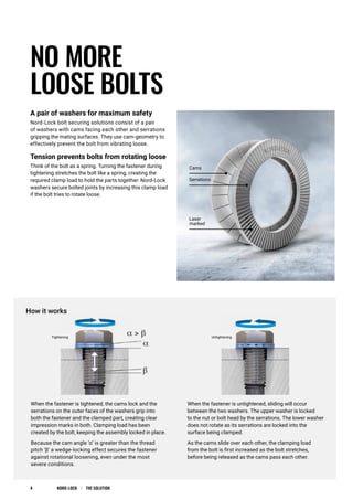 Nord-Lock Wedge-Locking Solutions | PDF