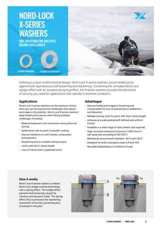 Nord-Lock Wedge-Locking Solutions | PDF