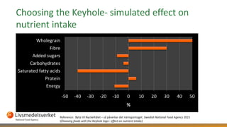 NordCoLa-seminar: Veronica Öhrvik - Experiences of the Nordic Nyckelhål ...
