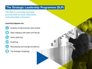 Nordea and London Business School | PPT