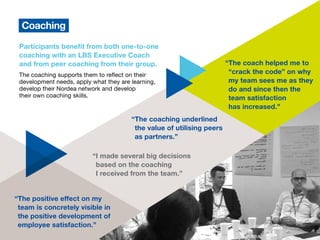 Nordea and London Business School | PPT