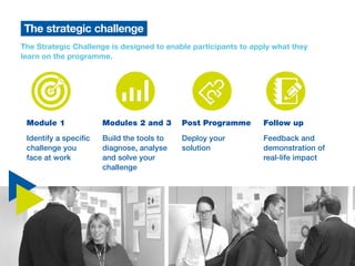 Nordea and London Business School | PPT