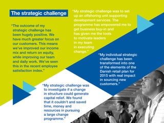 Nordea and London Business School | PPT