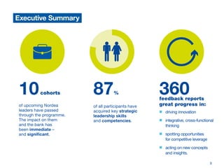 Nordea and London Business School | PPT