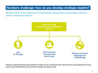 Nordea and London Business School | PPT