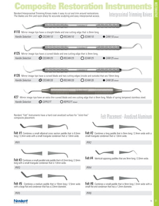 Nordent Composite | PDF