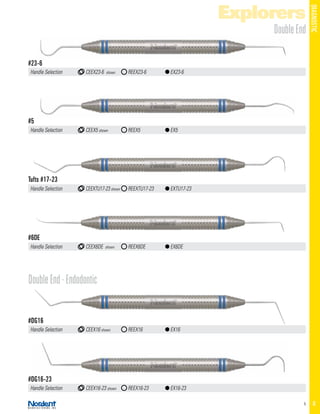 Nordent Diagnostic | PDF