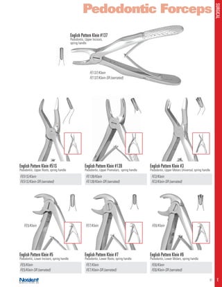 Nordent Extraction | PDF