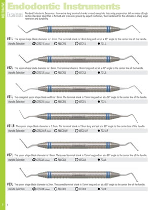 Catalogue Restorative Nordent | PDF